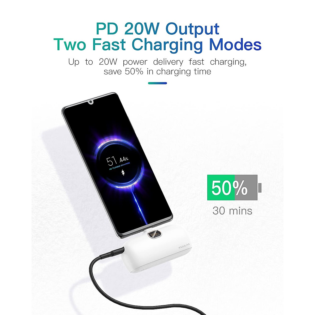 Kuulaa Small Portable Charger iPhone with Built-in Lightning Cable & Mini USB C Power Bank Fast Chargingfor Samsung