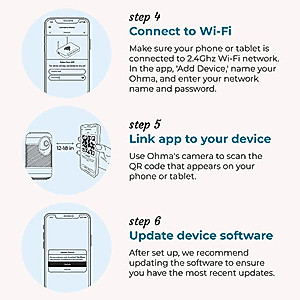 Ohma Smart Baby Monitor, White Noise Sound Machine, Night Light, Temperature & Humidity Sensor, Wireless Talk & Listen, App & WiFi Enabled Video Camera, Baby Essentials & Baby Registry Must Have