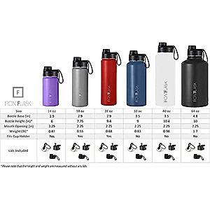IRON °FLASK Sports Water Bottle - 32 Oz, 3 Lids (Spout Lid), Leak Proof, Vacuum Insulated Stainless Steel, Double Walled, Thermo Mug, Metal Canteen