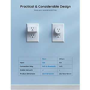 Govee Smart Plug, WiFi Bluetooth Outlets 4 Pack Bundle Smart Light Bulbs, WiFi Bluetooth Color Changing Light Bulbs Work with Alexa and Google Assistant