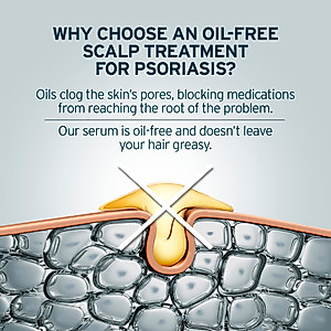 Severe Psoriasis Treatment Kit - Serum, Shampoo and Conditioner. Salicylic acid and peat mud power combination.