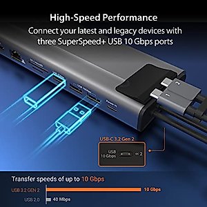 j5create USB C Dual 4K 60Hz Display Docking Station (12-in-1), Built-in M.2 SSD Slot, HDMI, DisplayPort, 10Gbps USB-A, Card Reader, PD 100W, Ethernet, for 2021 MacBook Pro (JCD552)