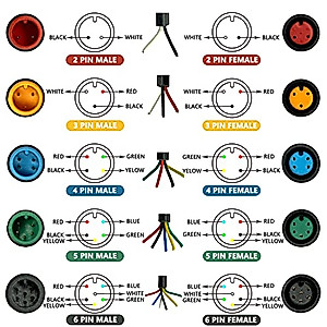 BEISGUANGS Julet 3Pin Male Waterproof Cable Electric Bike Extension Cable Connector for Ebike Light Throttle Ebrake Display