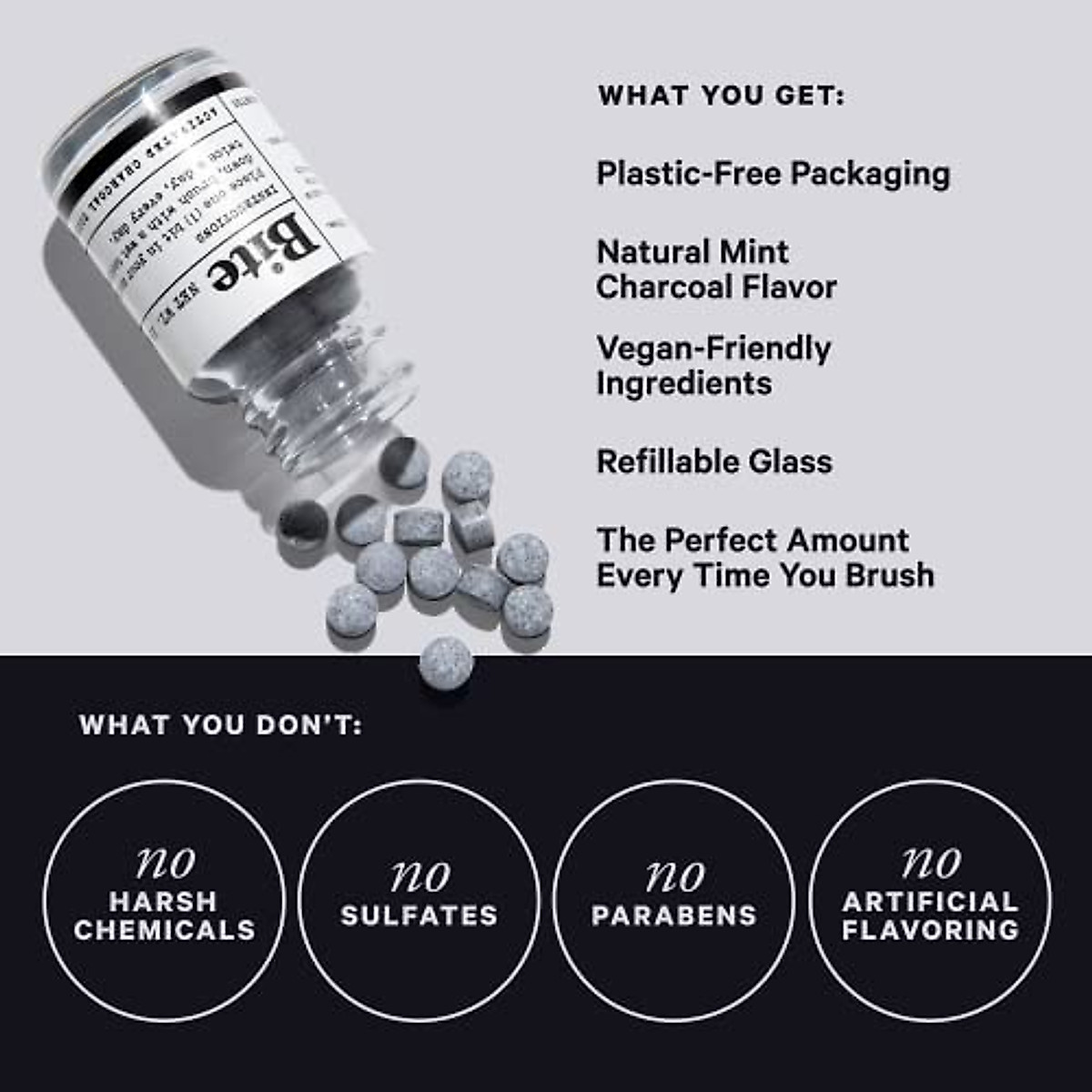 Bite Toothpaste Bits with Nano Hydroxyapatite - Eco and Travel-Friendly Whitening Toothpaste Tablets (Mint Charcoal)