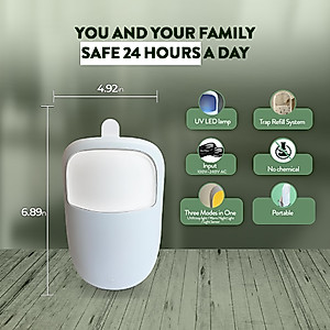 Smart Protector Electronic Bug Trap with Smart UV Light Refills - 5 Glue Bars - Indoor Fruit Fly & Gnat Trap -Bug Trap & Flying Insect Catcher - Pet-Friendly