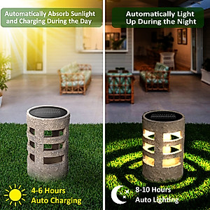 DGSCAK Solar Outdoor Lights Garden, Solar Rock Lights Pathway, Solar Deck Lights, Stone Solar Landscape Lights (Warm Color Light), Suitable for terraces, Steps, Gardens, Garden Roads.(1pcs)