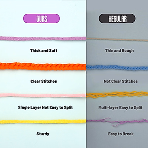 200g Yarn for Crocheting, Beginners Yarn, Easy Yarn for Beginners with Easy-to-See Stitches, Stitch Marker, Big Eye Blunt Needle, Crochet Yarn for Crocheting (Black)