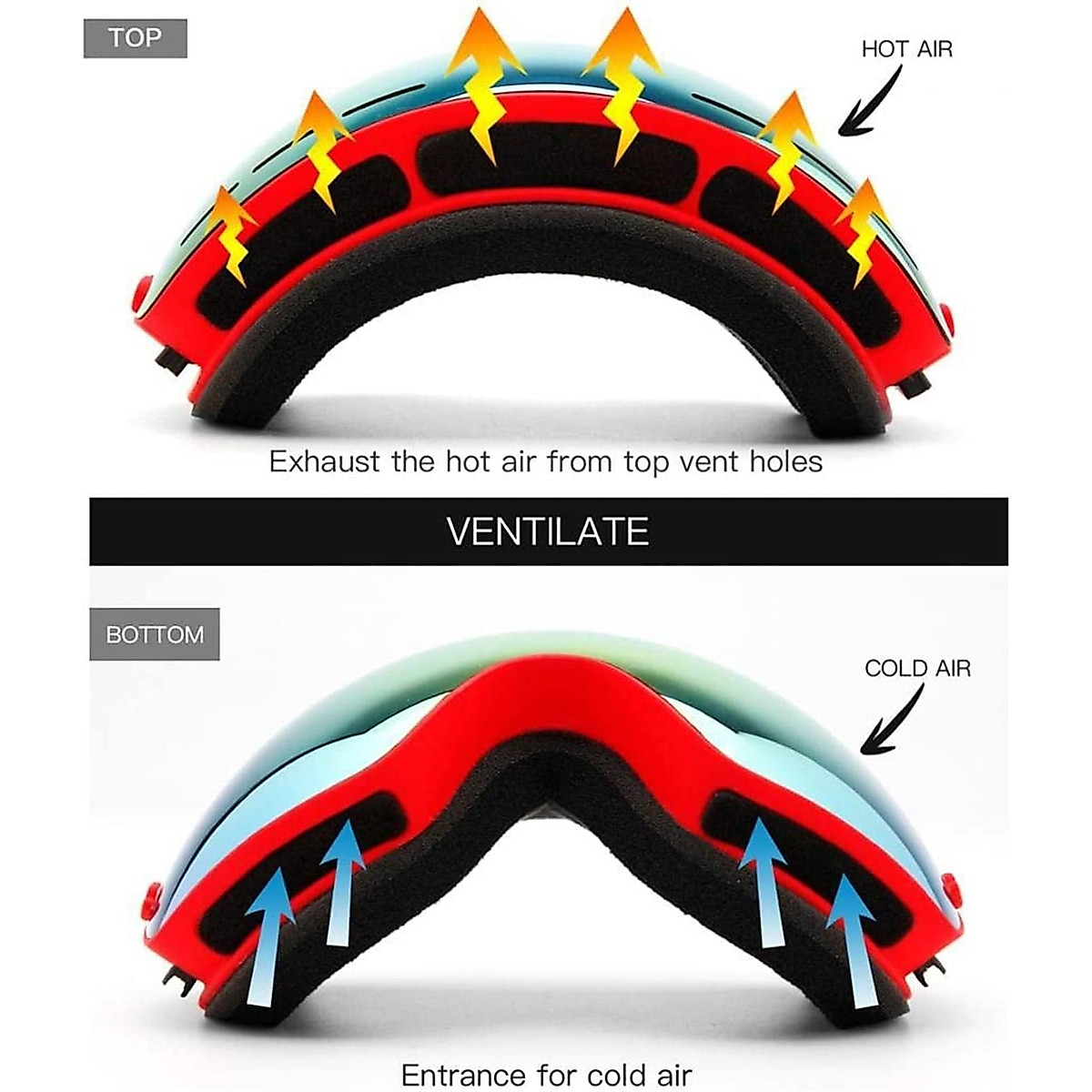 Sxdthy Ski Goggles - Interchangeable Lens - Premium Snow Goggles Snowboard Goggles for Men Women Adult (Color : E)