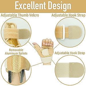 Waydaw Thumb Brace, Thumb Spica Splint, Wrist Strap with Thumb Support/Stabilizer/Immobilizer/Protector, Fits Right and Left Hand, for Women and Men (Pink, 1 Pack)