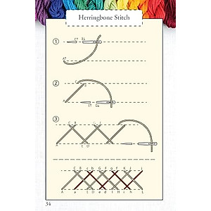 Hand Embroidery Stitches At-A-Glance: Carry-Along Reference Guide (Landauer) Pocket-Size Step-by-Step Illustrated How-To for 30 Favorite Stitches, plus Tips & Techniques and Needle & Thread Charts