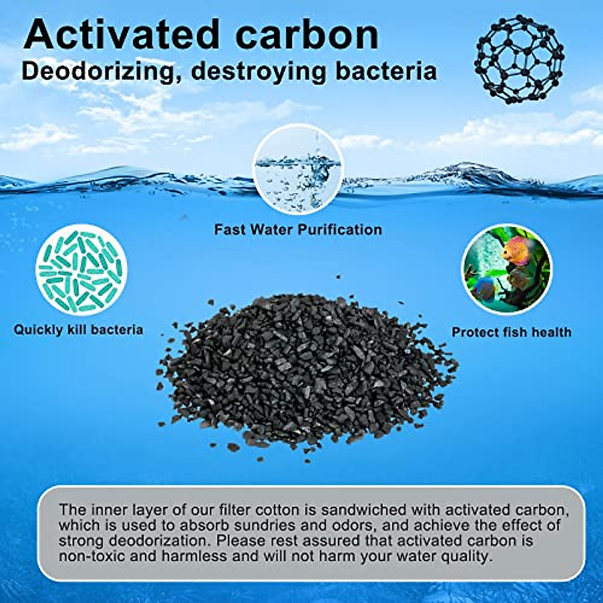 AMZBD Fish Tank Filter Cartridge for Top Fin Cartridges,PF-L Aquarium Filter Cartridges,Replacement Filter Cartridge for TOP FIN PF20,PF30,PF40 & PF75 Power Filters(12Pack)