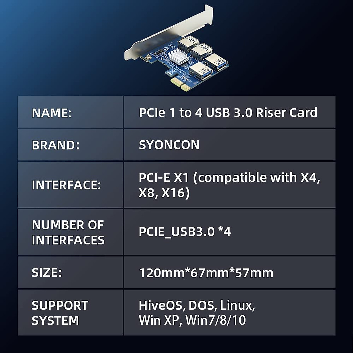 PCIe 1 to 4 Riser Card, Pcie Splitter 1 to 4 PCI Riser Card, 4 Risers into 1 PCI Card, PCIe Multiplier Risers 1X to External 4 PCI-e USB3.0 Adapter for ETH Miner GPU Crypto Bitcoin Ethereum Mining Rig