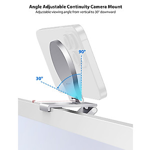Stouchi Continuity Camera Mount for iMac, Desktop Monitor Compatible iPhone Webcam Mount with Mag-Safe