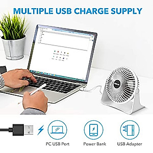 Small Desk Fan & Clip on Fan-2 Pack Bundle Deal - White