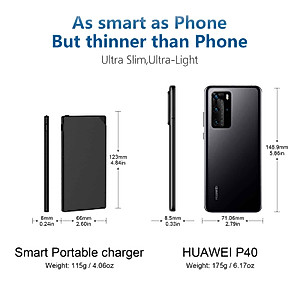 TNTOR Portable Charger with Built-in USB C Cable, 5000mAh Ultra Thin Power Bank Small Battery Pack, Compatible with iPhone 15 USB C Android Phones/Tablet/Camera etc.