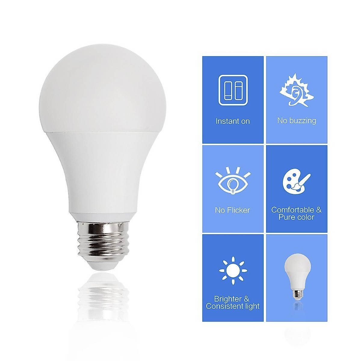 CTKcom A19 LED Light Bulbs 5W(4 Pack)- 40 Watt Equivalent 6000K Daylight White LED Light Bulbs E26/E27 Base,270 Degree Beam Angle for Home Dining Room Bedroom Living Room,UL Listed,Pack of 4