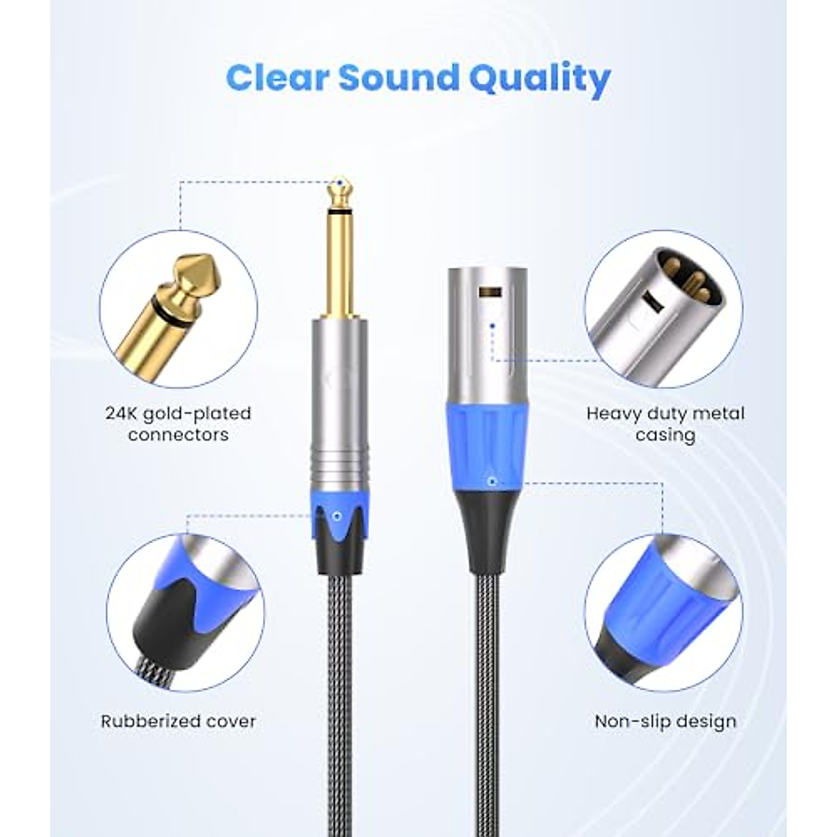 tisino XLR to 1/4" Cable, Quarter inch Mono to XLR Male Unbalanced Interconnect Cable Cord for Amplifiers, Instruments- 6.6 Feet