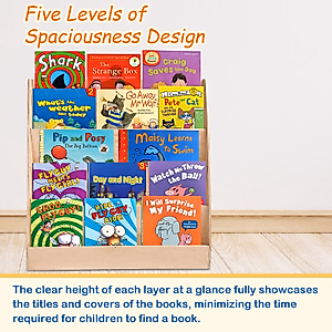 Tongmo Single-Sided Kids Bookshelf: 5 Tier Montessori Bookshelf Wood Classroom Bookcase for Kids Library with Back Storage (Natural, Large)