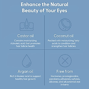 twenty/twenty beauty Get Growing Lash & Brow Serum, Made in USA with Castor Oil for Longer, Fuller, Thicker Looking Lashes, Natural and Physician Developed (0.33 Fl Oz)