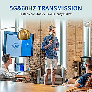 FEELWORLD WSP HDMI Wireless Transmitter and Receiver,1080P 60HZ Mini Wireless HDMI Extension Kit with 5 GHz 50M/164ft Plug and Play for Streaming Video and Audio from Laptop, PC to HDTV/Projector