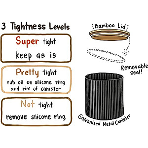 Farmhouse Kitchen Canisters for Countertop - Approx. 5, 4 & 2 Quart / Canisters Sets for the Kitchen / Rustic Home Decor / Modern Farmhouse Decor