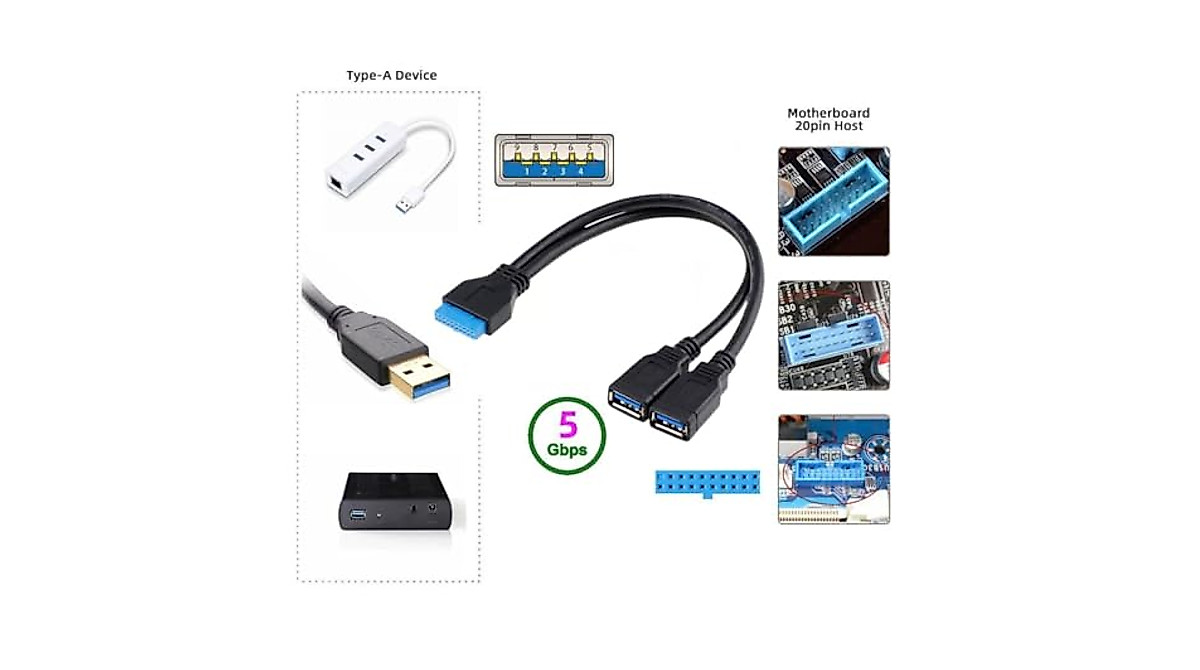 ChenYang USB 3.0 Y Splitter for Front Panel 20CM