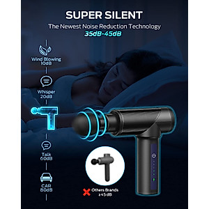 Sportneer Massage Gun, Deep Tissue Muscle Percussion Massager Gun for Athletes, Handheld Electric Back Massager for Muscle Relax & Pain Relief, 48Wh LG Battery Cells, Ultra Quiet and Lightweight