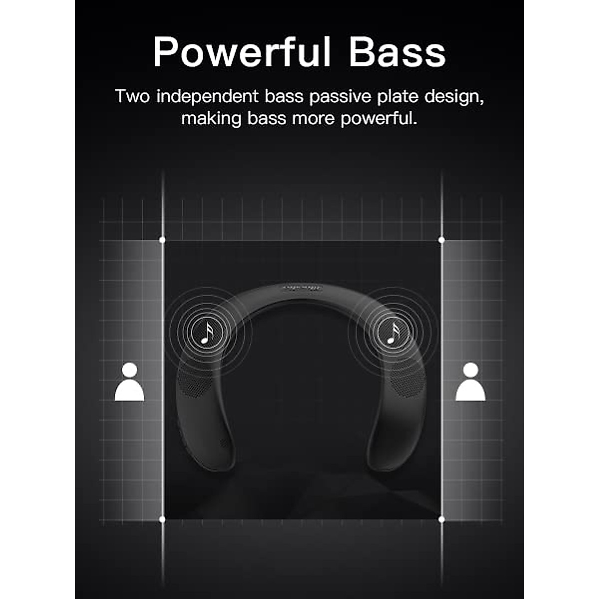 Megadream Wireless 3D Stereo Sound Neck Wearable Speaker with Bluetooth Adapter Transmitter for PS5, Free Up Your Hands & Ears