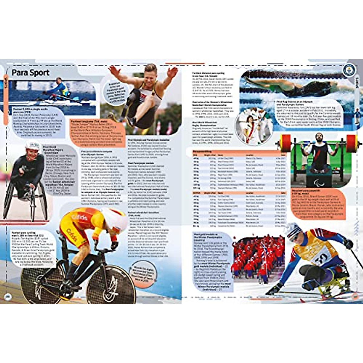 Guinness World Records 2022