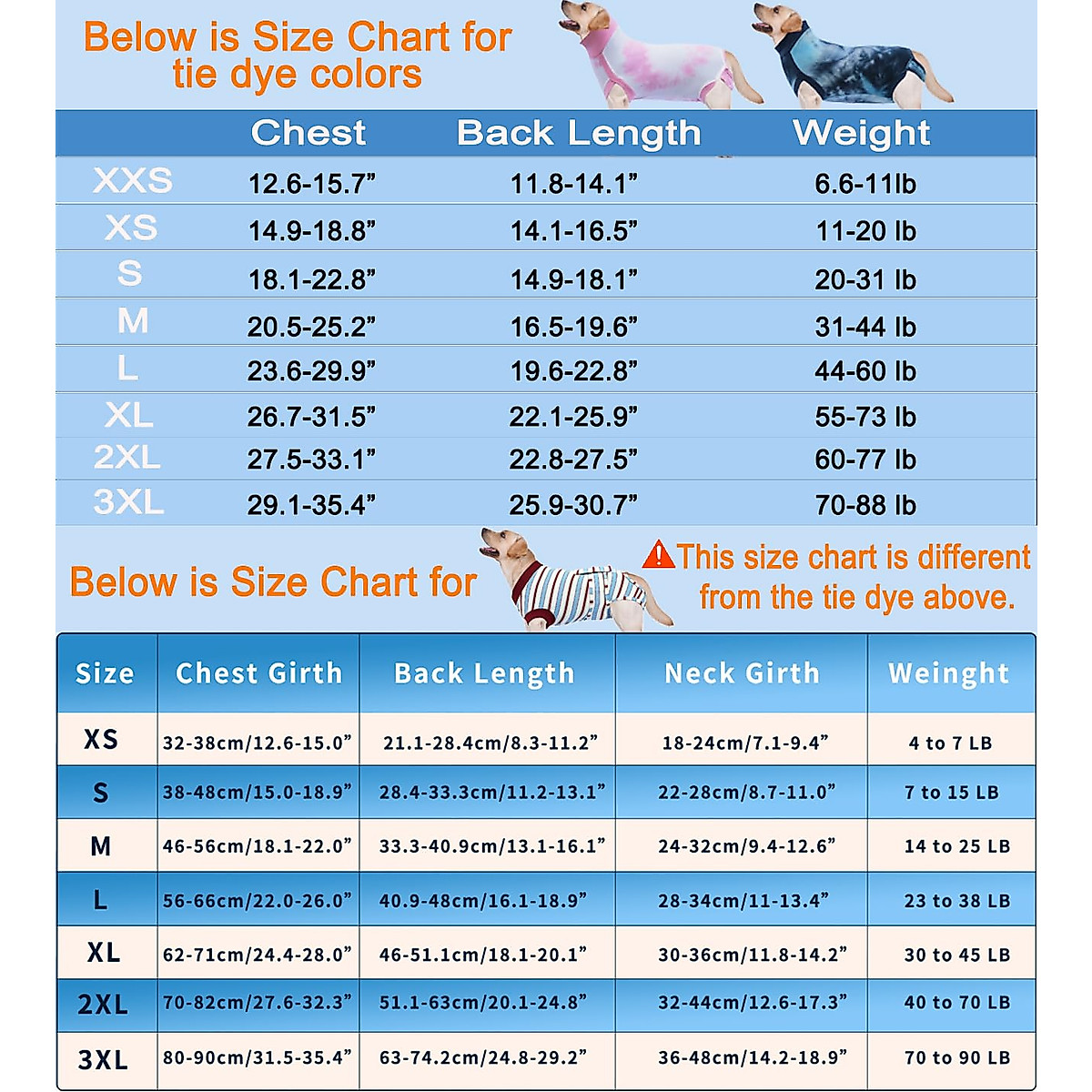 Puptoceed Dog Surgery Rrecovery Suit Dog Onesies for Surgery Recovery Dog Body Suits After Surgery Dog Recovery Suit Surgery Suit for Dogs Dog Surgery Suit Dog Neuter Recovery Suit,M