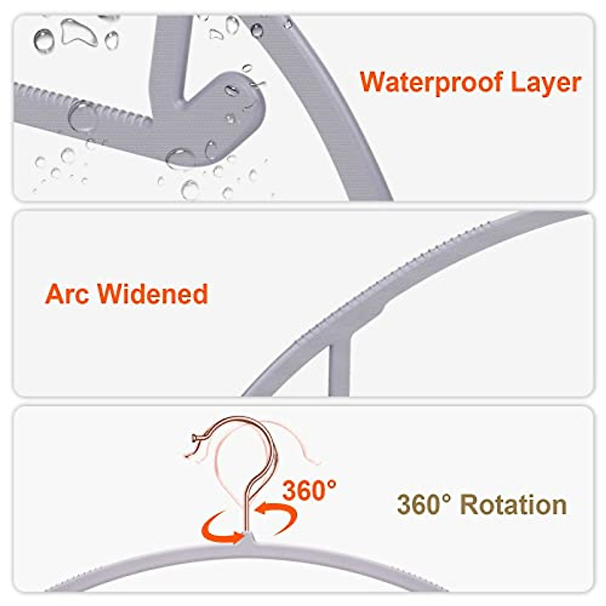 OIKA Hangers 50pack No Shoulder Bump Plastic Suit Hangers - Rose Gold Hooks,Non Slip Space Saving Clothes Hangers, Heavyduty,Rounded Hangers for Sweaters,Coat,Jackets,Pants,Shirts,Dresses Grey Hangers