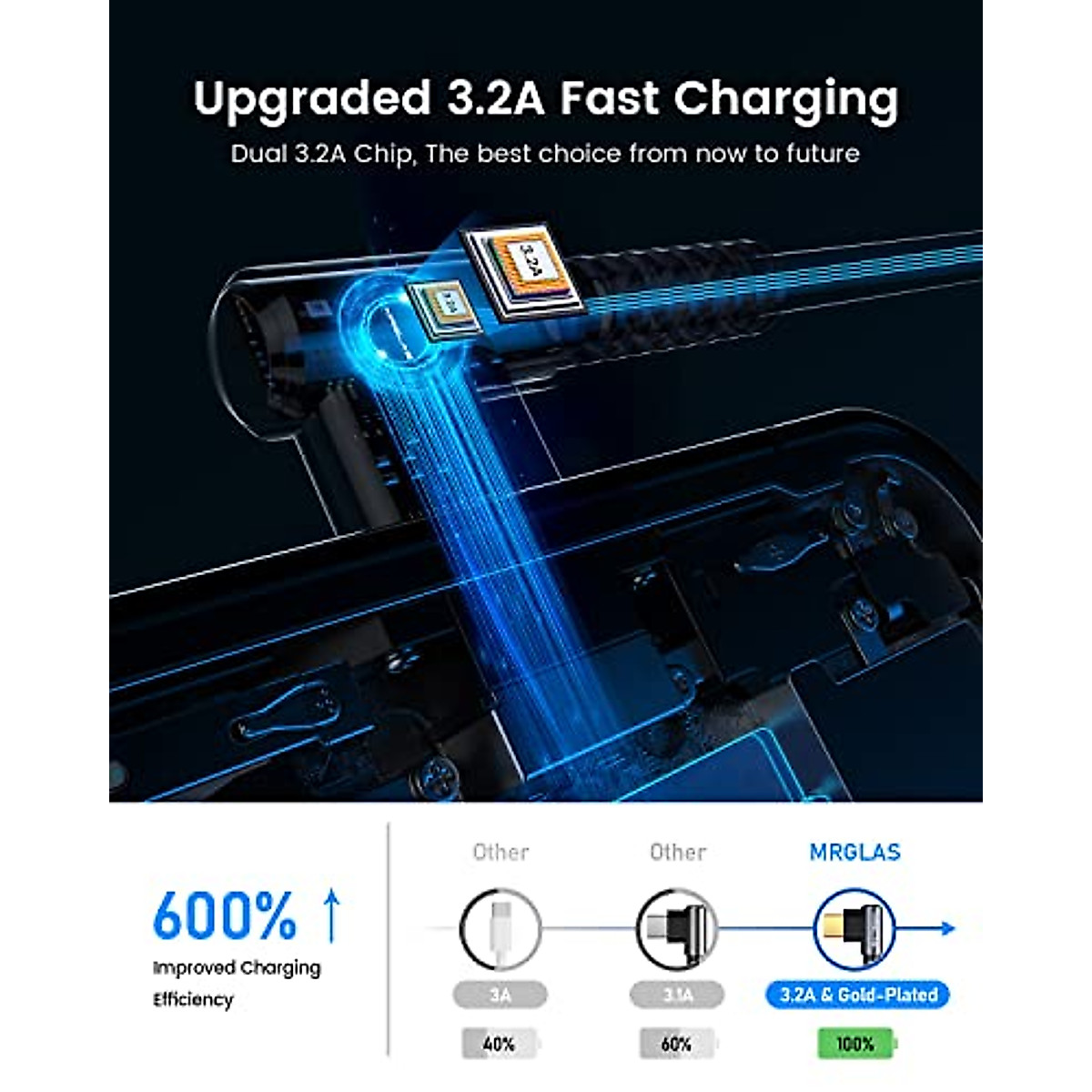 USB C Cable 3.2A 2-Pack [90°, Gold-Plated] 6.6+6.6FT MRGLAS Type C Charger Fast Charging Cable Right Angle Nylon Braided USB A to USB C Charging Cable Compatible with Galaxy S10 S9 Plus S21 Note 10 LG