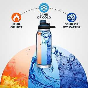 Escape 1 Liter Water Bottle Ideal for Gym Dishwasher Safe 34 oz Insulated Stainless Steel that Keeps Hot & Cold Wide Mouth WHITE