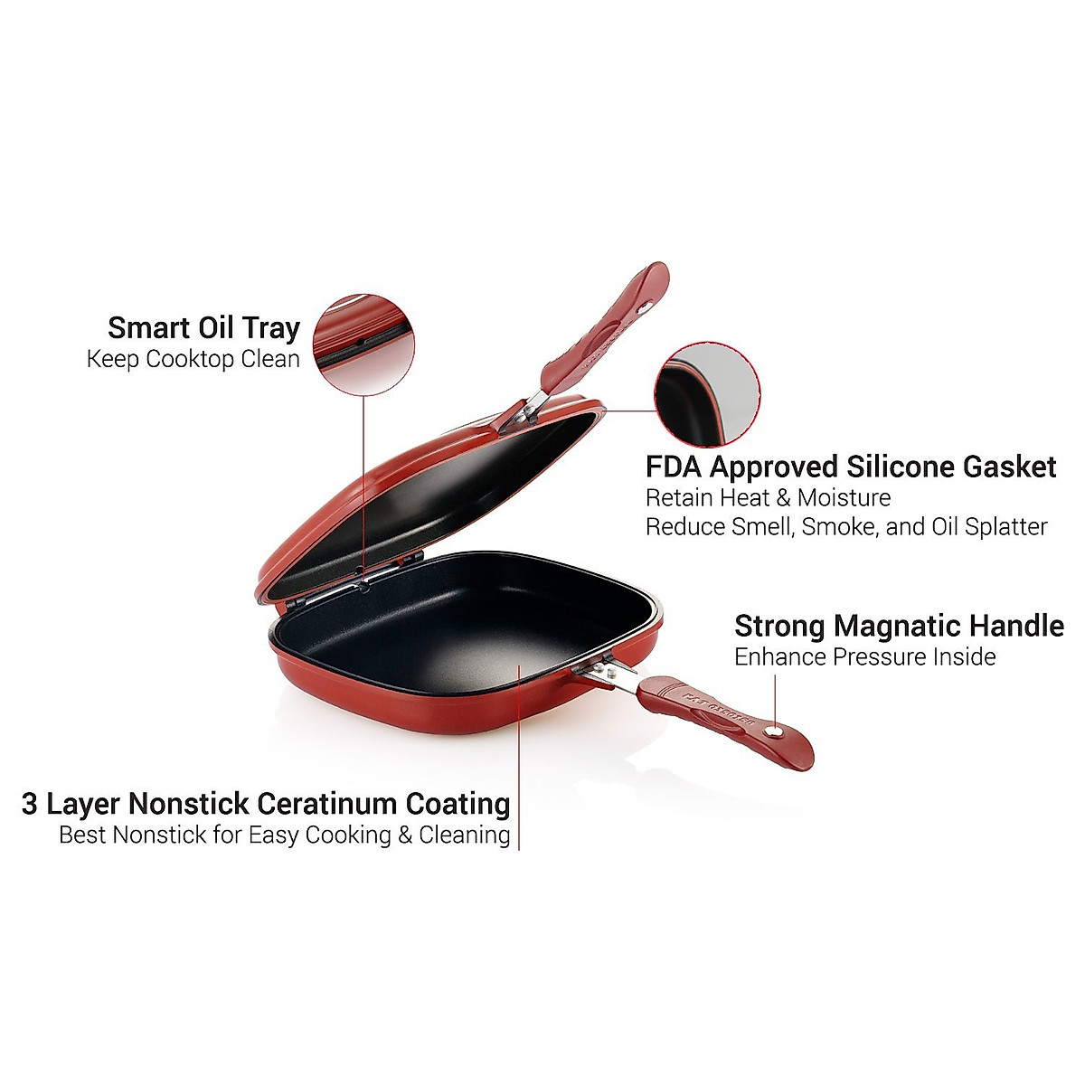 Happycall Multi-purpose 10 Inch Double Pan