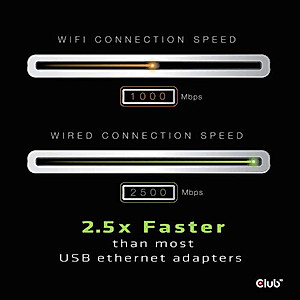 Club 3D USB 3.2 Adapter Type C to 2.5 Gigabit Ethernet ST./BU. Black CAC-1520