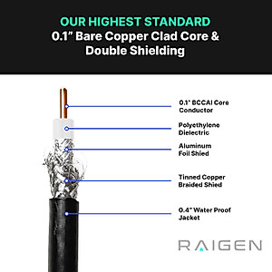 RAIGEN-400 N Type Female to RP-SMA Male - Helium Miner Cable 10ft Low Loss Extension for LoRa Antenna HNT Hotspot Nebra RAK Bobcat Syncrob Sensecap WiFi 4G LTE 10-100ft (10ft N-Female to SMA-Male)