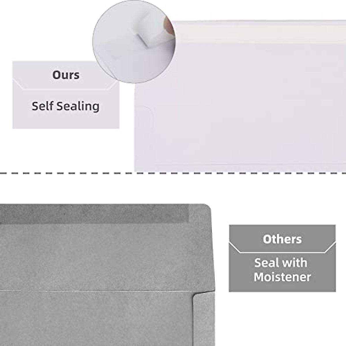 36-Pack White 5x7 Envelopes Self Seal A7 Envelopes, Mailing Envelopes, 5x7 Envelopes for Invitations, White Envelopes for 5x7 Cards, Letters, Photos, Thank You Cards, Wedding