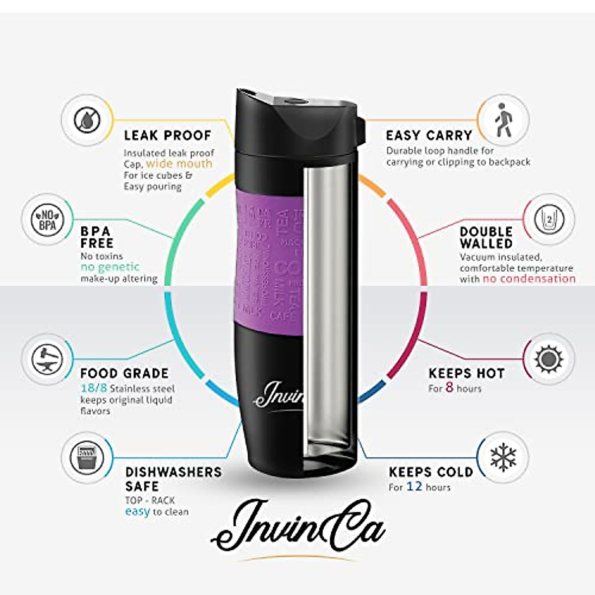 INVINCEA ONE-CLICK Travel Mug: Thermal Vacuum-Insulated Coffee Mug, Double-Wall Stainless Steel Durable Mug with a Leak Proof Lid for your Daily Hot/Cold/Ice Drinks; 16-oz Metal Cups. Black/Violet