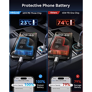 【Upgraded】 125W USB C Car Charger Super Fast Charging,[PD65W & QC60W][Flush Fit][All Metal] Cigarette Lighter Car Charger,Dual Port for iPhone 15 14 Pro Max Plus iPad Samsung S24 S23 MacBook