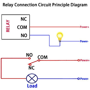 ANMBEST Relay Module with Optocoupler High/Low Level Trigger for Arduino (3, 3V Relay 1 Channel)