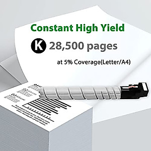 lexmate Compatible TN626 TN-626 (ACV1130) Black Toner Cartridge Replacement for Konica TN626K to use with Minolta bizhub C450i C550i C650i Priner (2,8500 Pages, Black, 1Pack)