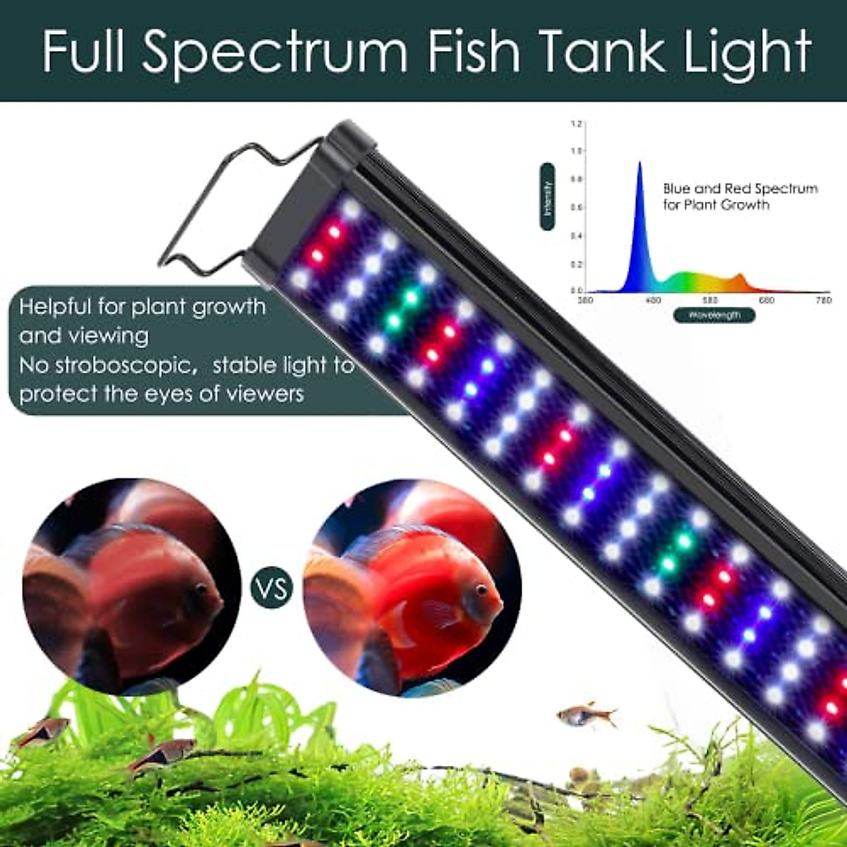 AQQA Aquarium Light,Full Spectrum LED Fish Tank Lights,12"-54" Adjustable Multi-Color White Blue Red Green LEDs with Extendable Brackets,14W-31W for Freshwater Plants 14W(12"-18")