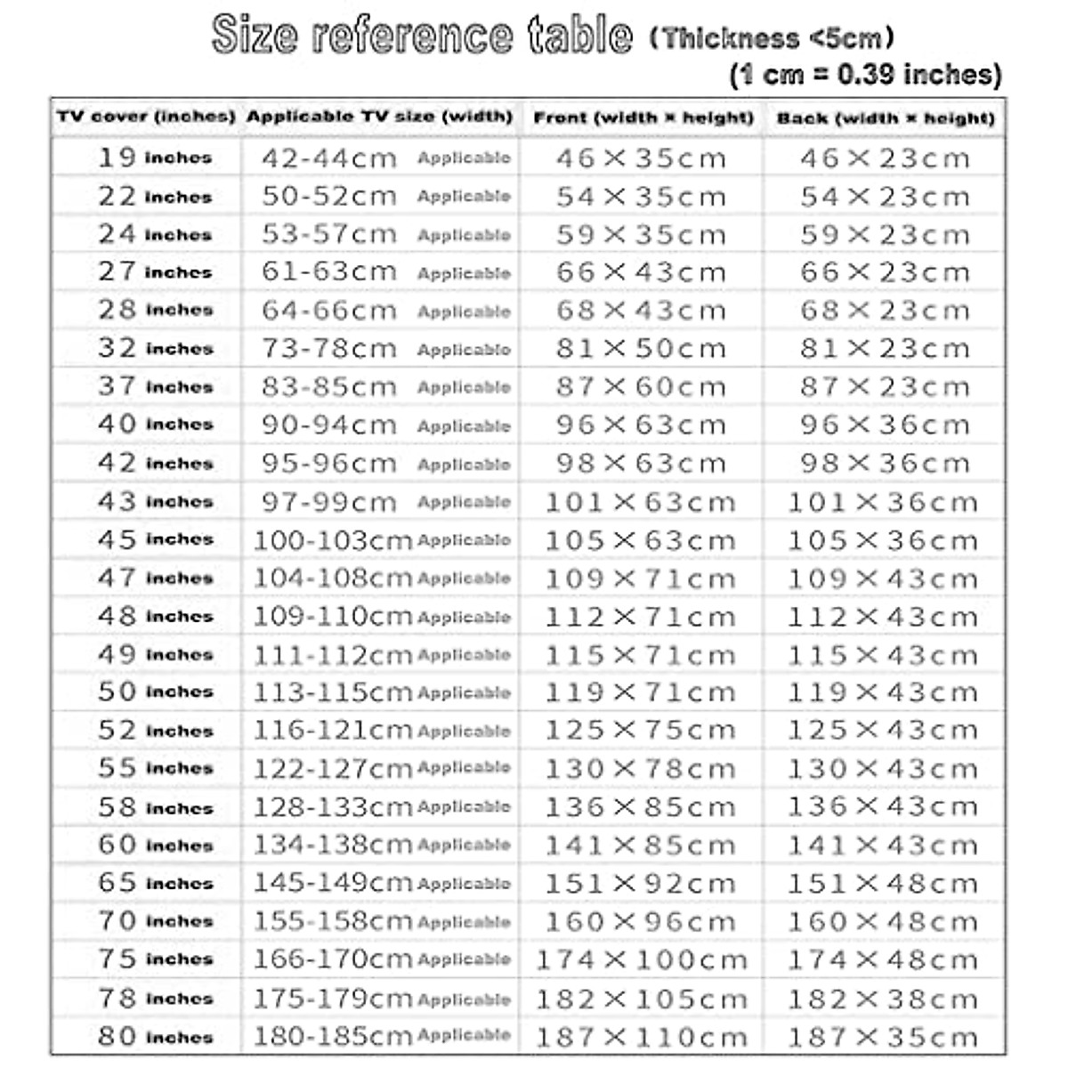 LILIKY Universal 28''-80'' TV Dust Cover, TV/Computer Screen Protection Cover, Premium Quality Wrinkle Free Polycotton Indoor Cover Cloth (Color : C, Size : 22in(54 * 35 * 5cm))