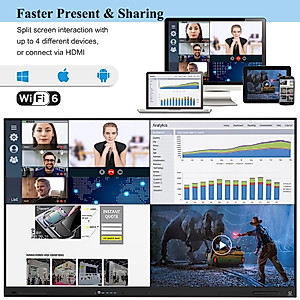 LINGHUFOX 75 Inch Smart Board, 4K UHD Touch Screen Digital Whiteboard with Open App Ecosystem, All-in-One Electronic Interactive Whiteboard for Classroom Office Home(Board+Movable Stand+Wall Mount)