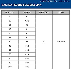 Daiwa Saltiga Fluoro Leader Cross Link 98.6 ft (30 m), 60 lb (#18), Natural