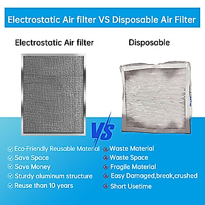 UBeesize 20x25x1 Reusable Electrostatic Air Filter HVAC AC Furnace Filter,MERV 8,Washable, Lasts a Lifetime,Permanent Air Filter,Breathe Fresher,Home And Office(Actual Size:19.75x24.65x0.86 Inch)