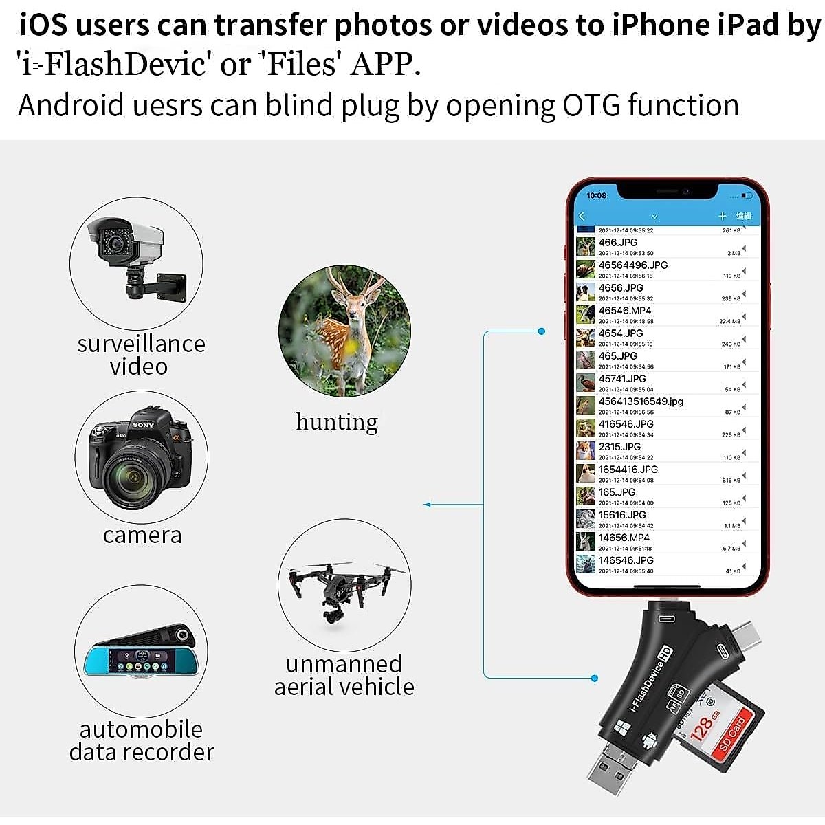 [MFi Certified] 4in1 SD Card Reader for iPhone That Reads Both SD TF Memory simultaneously,for Trail Camera/Hunting Game Camera Viewer Plays Video Photo on All Latest Apple iOS
