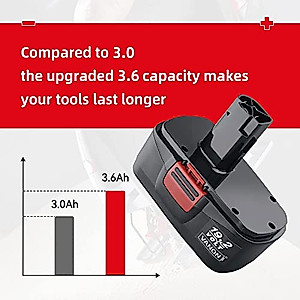 VANON [Upgraded to 3.6Ah] 2Pack DieHard C-3 Ni-MH Replacement for Craftsman 19.2 Volt Battery 1323903 130279005 130279003 130279017 1323517 315.11375 315.11485 315.113753 315.115410