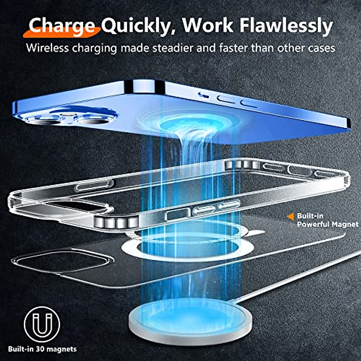 Red2Fire Magnetic for iPhone 15 Plus Case for iPhone 14 Plus Case Clear, [Compatible with Magsafe][2X Glass Screen Protector+Camera Lens Protector][Not Yellowing] Slim Phone Case 6.7 inch - Clear