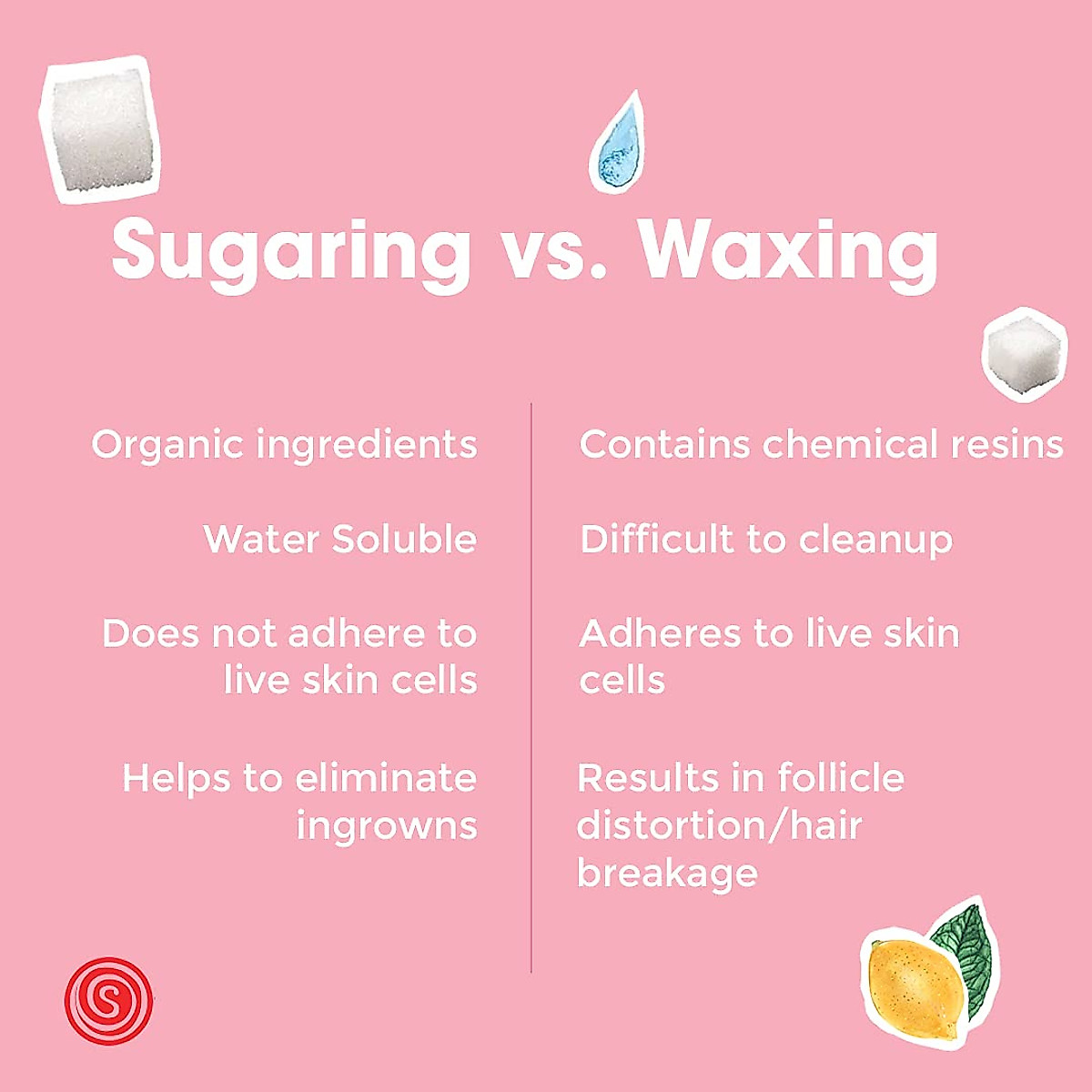 Sugaring Hair Removal Paste (HARD) + Sugaring NYC Drying Powder